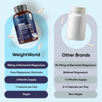 support muscle relaxation with magnesium