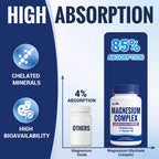 Support muscle relaxation with magnesium