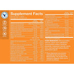 Support nail strength with biotin