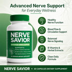 Support nerve function with B vitamins