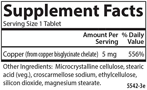 support nerve function with copper