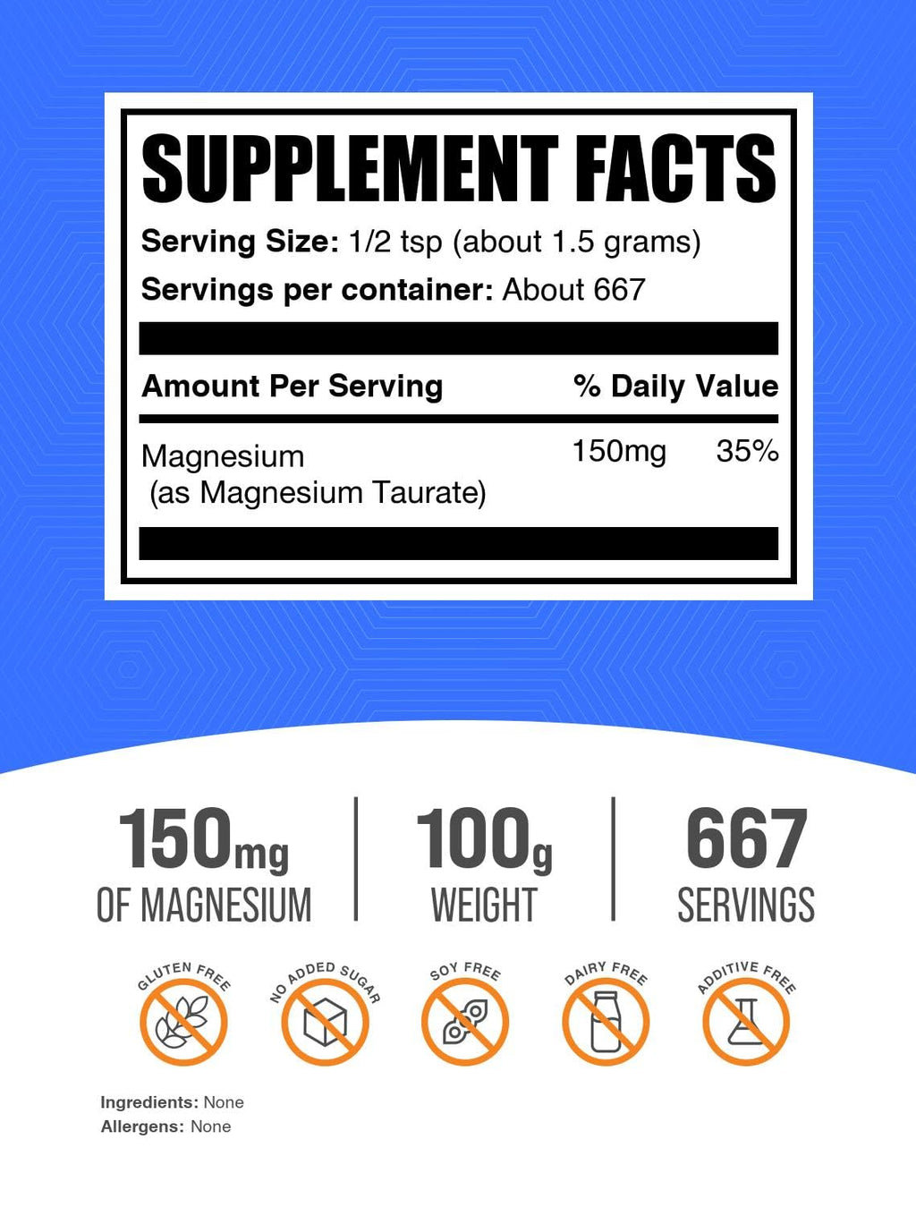 Support nerve function with magnesium