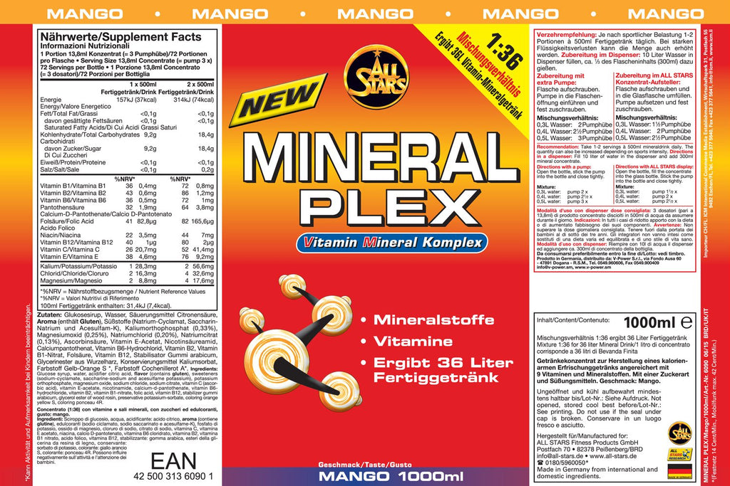 support optimal health with multiminerals