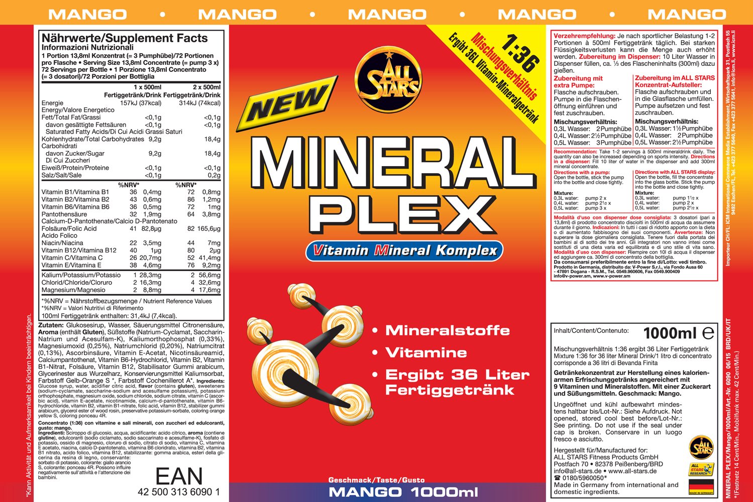 support optimal health with multiminerals