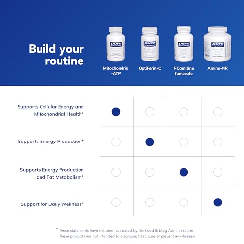 Support overall health with antioxidants