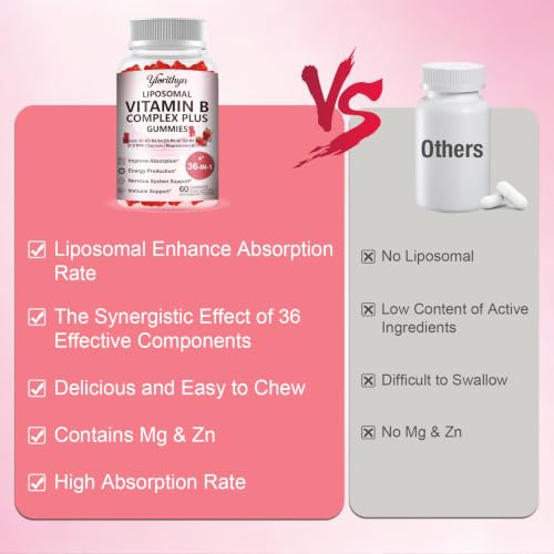 support overall health with gummies