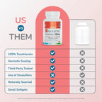 support overall health with tocotrienols
