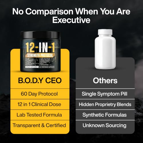 support overall male vitality