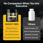 support overall male vitality