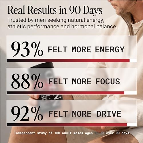 support overall male wellness