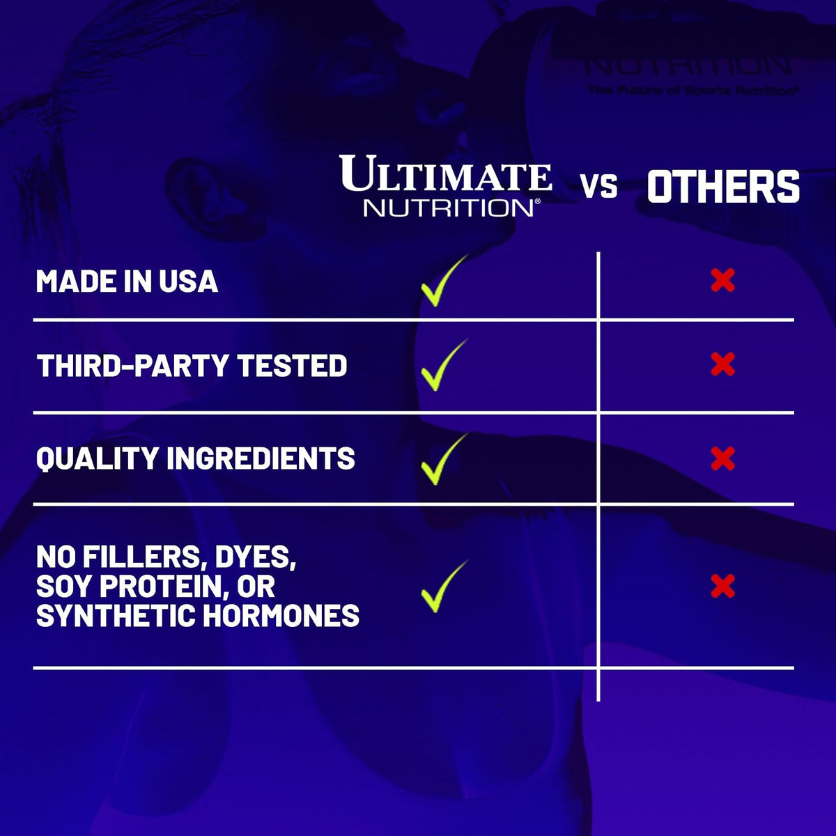 support overall wellness with DHEA