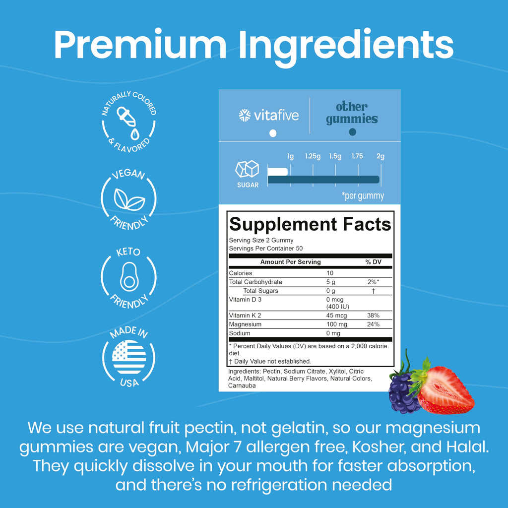 support overall wellness with magnesium