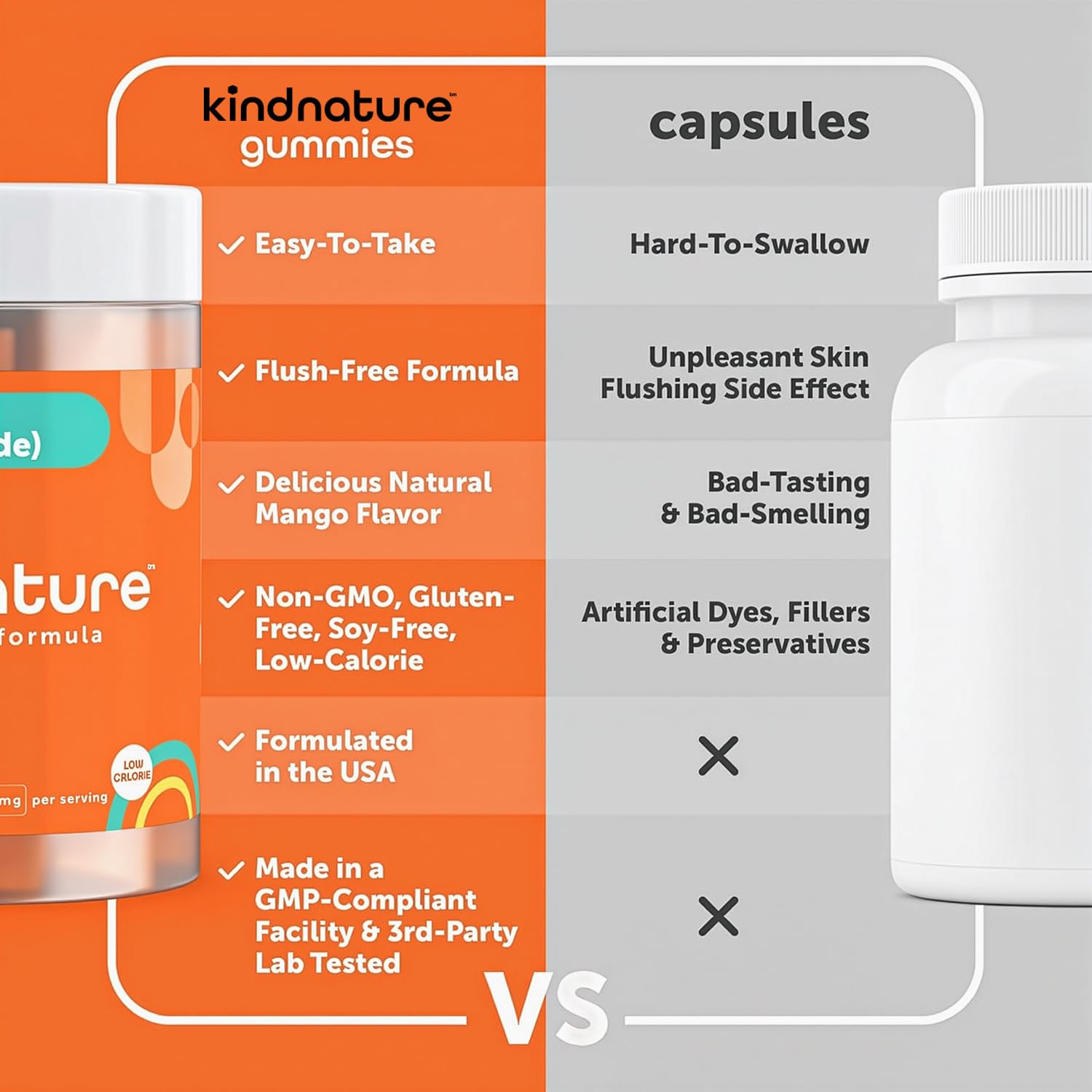 support overall wellness with niacinamide