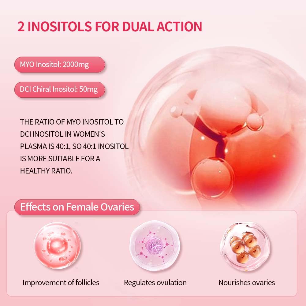 Support PCOS management with Inositol