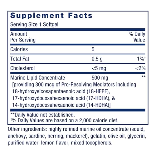 support post-inflammatory response supplements