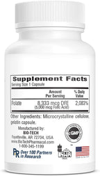 support prenatal health with folic acid