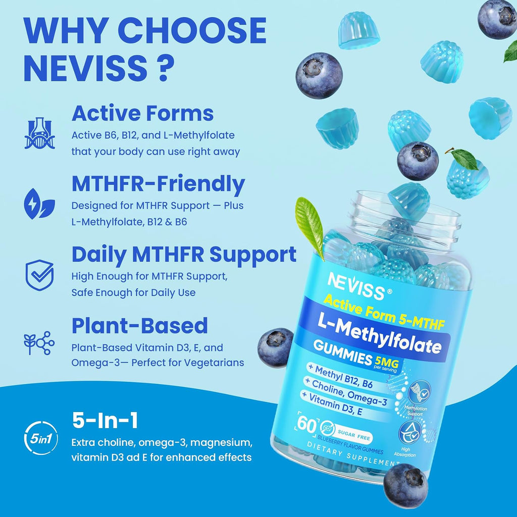 Support prenatal health with NEVISS gummies
