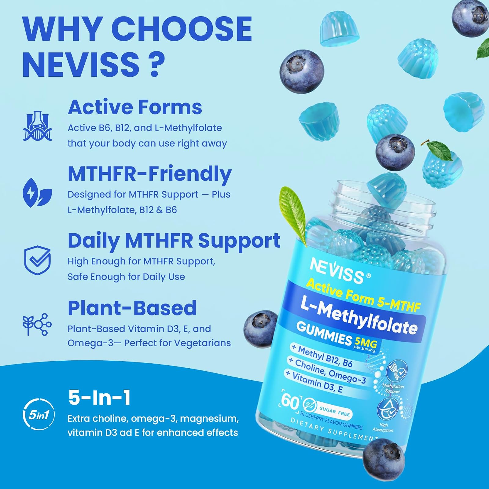 Support prenatal health with NEVISS gummies
