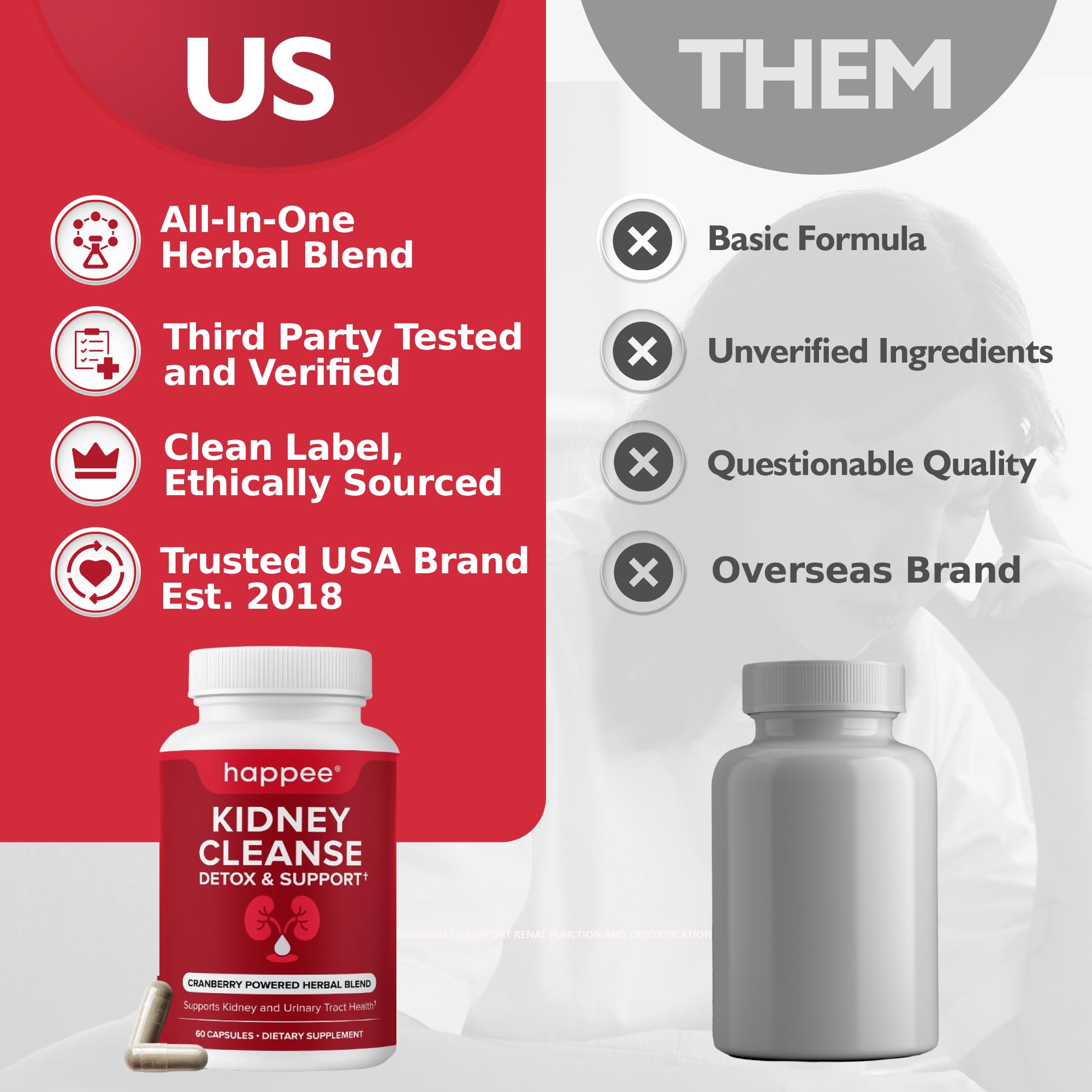 support renal health with herbs