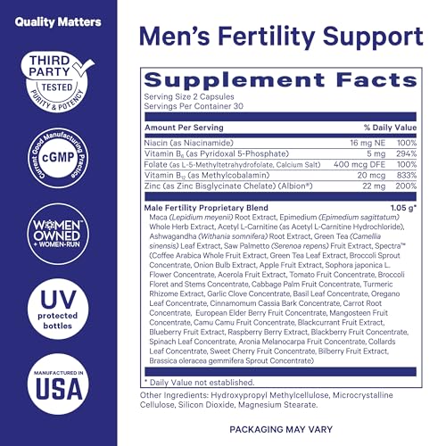 support reproductive health naturally