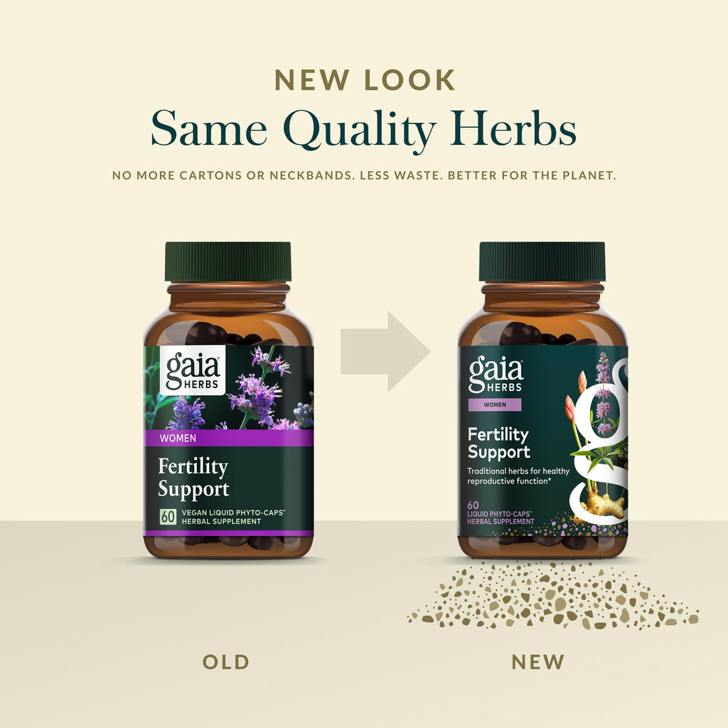 support reproductive health naturally