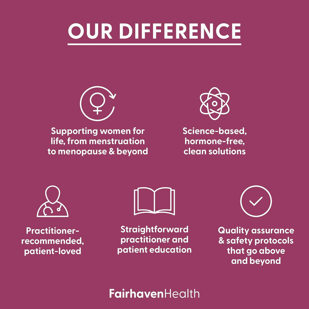 support reproductive health with FertilAid