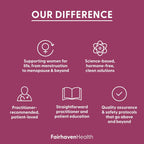 support reproductive health with FertilAid