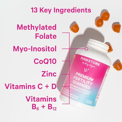 support reproductive health with gummies