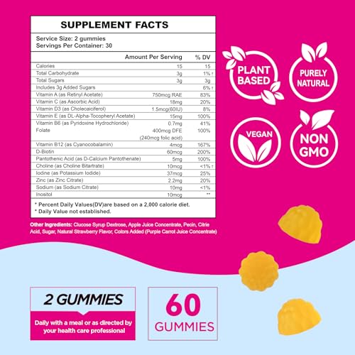 Support reproductive health with gummies