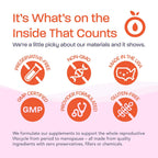 Support reproductive health with Inositol