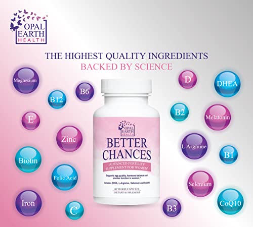 support reproductive health with minerals