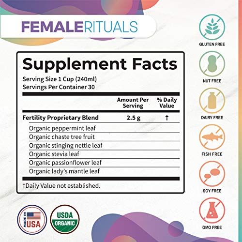 support reproductive health with tea