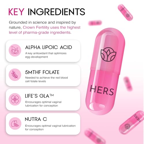 support reproductive health with vitamins