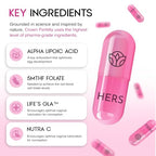 support reproductive health with vitamins