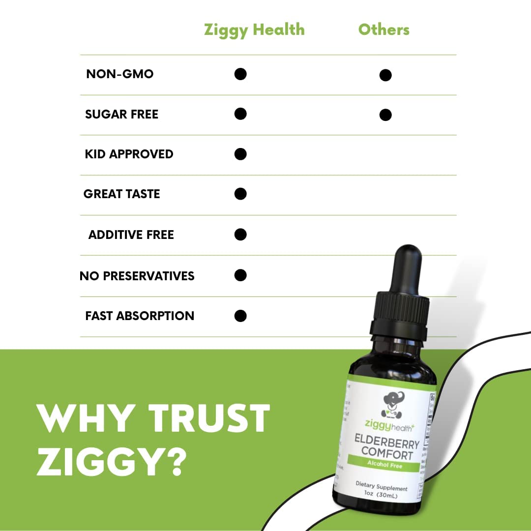 support respiratory function with elderberry