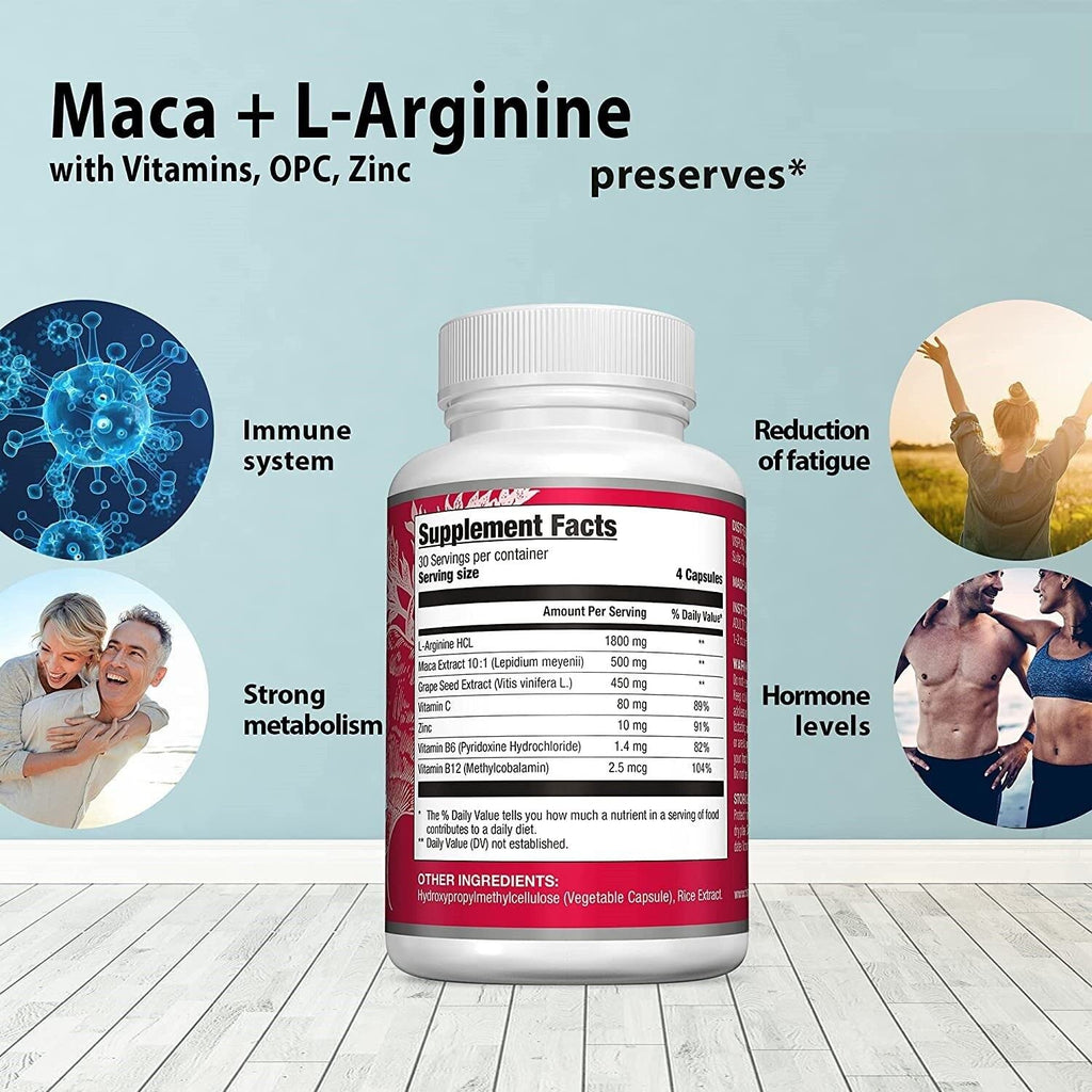 support sexual wellness with supplements