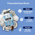 support skin health with biotin