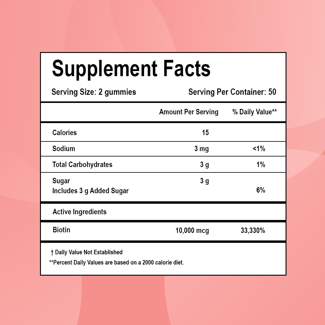 support skin health with biotin