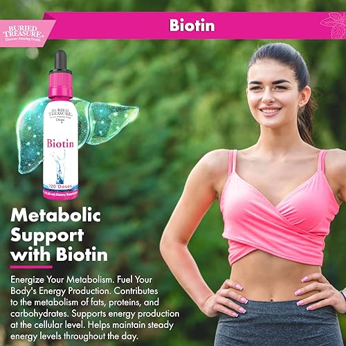 Support skin health with Biotin