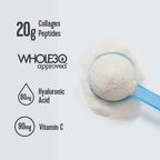 support skin health with collagen
