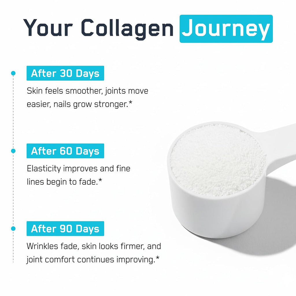 support skin health with collagen