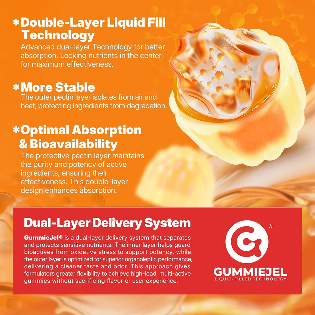 Support skin health with gummies