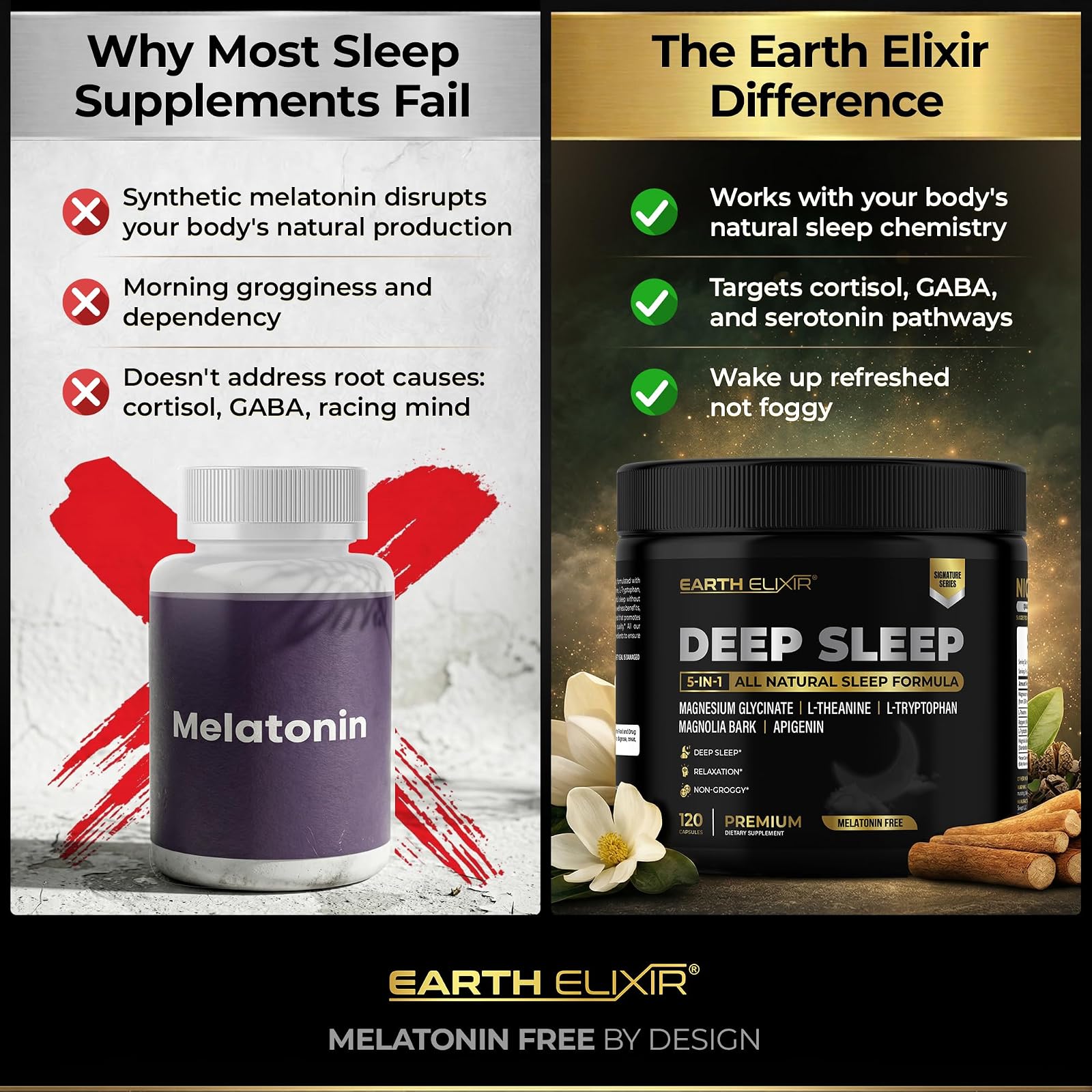 support sleep quality magnesium capsules