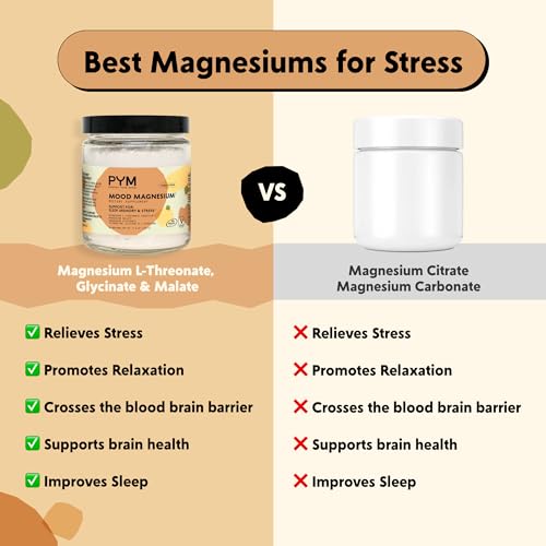support sleep with magnesium powder
