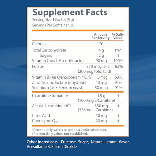 support sperm production effectively