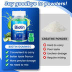 support strong nails with biotin
