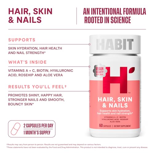 Support strong nails with Habit