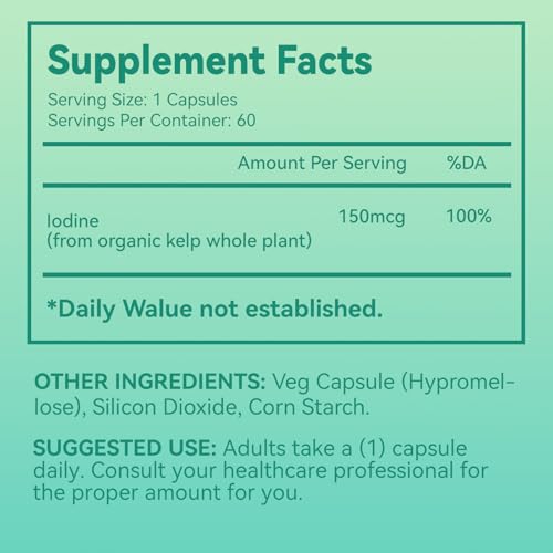 support thyroid function with iodine
