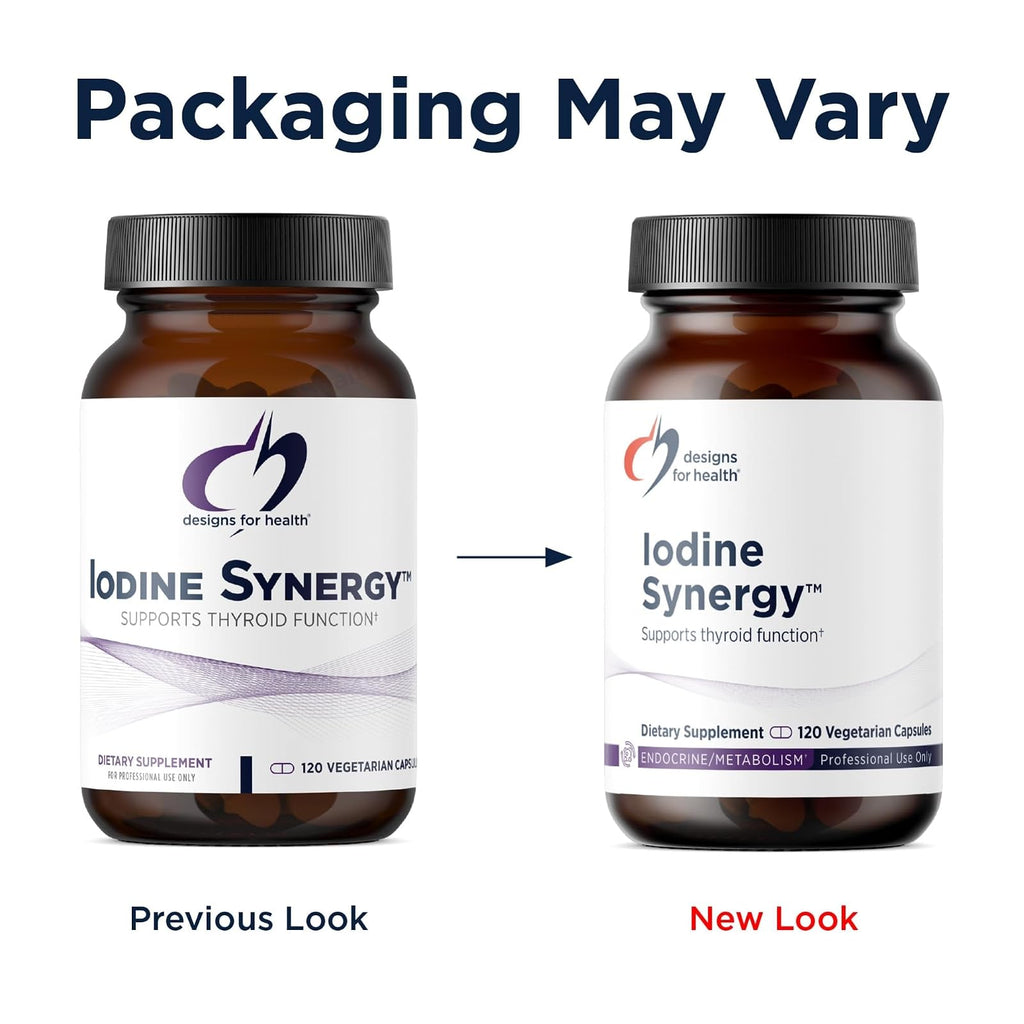 support thyroid function with iodine