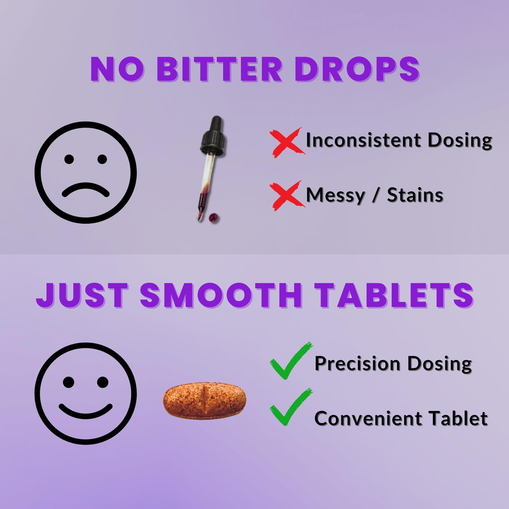 support thyroid function with iodine